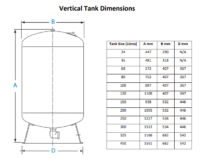 PWB-100Lv - 100 Litre GWS | Vertical Accumulator Vessels